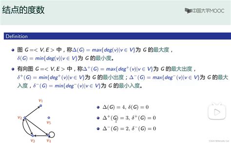 离散数学 图论基础 子图和补图，握手定理 Csdn博客