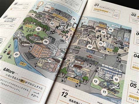 2022年度活動報告書が完成！ 東京都市大学 都市生活学部 坂倉杏介研究室 コミュニティマネジメントラボ