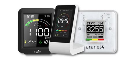 Beste Co2 Meter 2025 Top 4