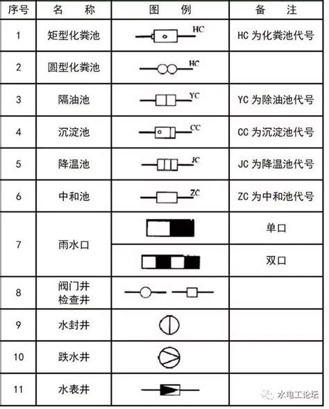 Cad