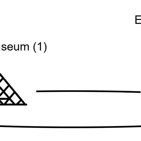 Schematic Representation Of Paris Download Scientific Diagram
