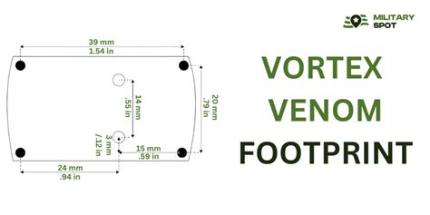 Vortex Viper Footprint Compatibility Military Spot