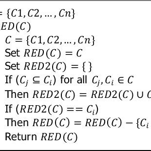 An Algorithm For Reducing The Cover Download Scientific Diagram