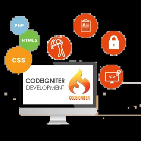 Hire Dedicated Codeigniter Developers Programmers India Wis