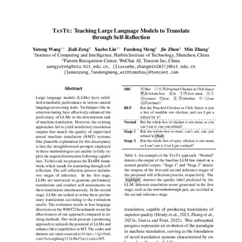 Taste Teaching Large Language Models To Translate Through Self Reflection Acl Anthology