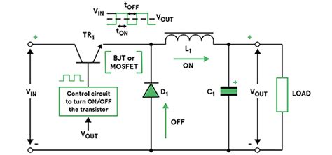 Unlocking Smps Efficiency Essential Tips For Boosting Your Switch Mode