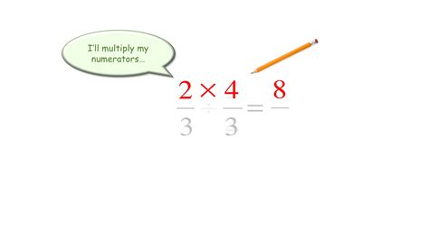Developing An Algorithm For Dividing Fractions The Get It Guide