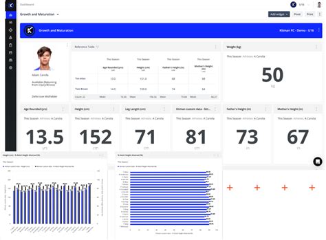Kitman Labs Launches The Football Intelligence Platform For Premier