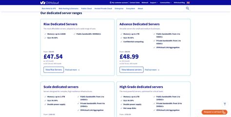 7 Best Dedicated Server Hosting UK 2024 Compared Codeless