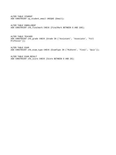 Db Lab Commands Pdf