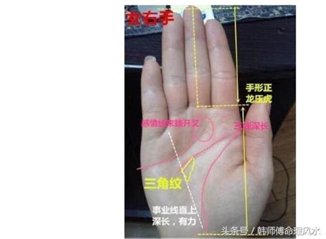 不管男女，手有「此紋」，超級好命，聰明智商高，財運暴漲 每日頭條