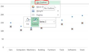 Threshold Chart In Excel Goodly