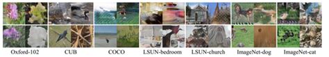 Text To Image论文精读 Stackgan Realistic Image Synthesis With Stacked