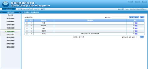 java jsp mysql高校社团网 前后台源码 论文 ppt 代码 当牛作码