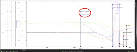 Autotune Caused Copter To Fall Out Of The Sky Copter 4 0 ArduPilot Discourse