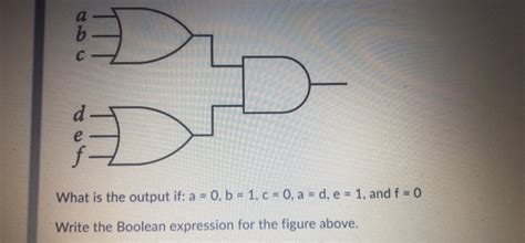 Solved D What Is The Output If A B C A D Chegg
