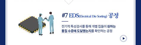반도체 공정 네이버 블로그