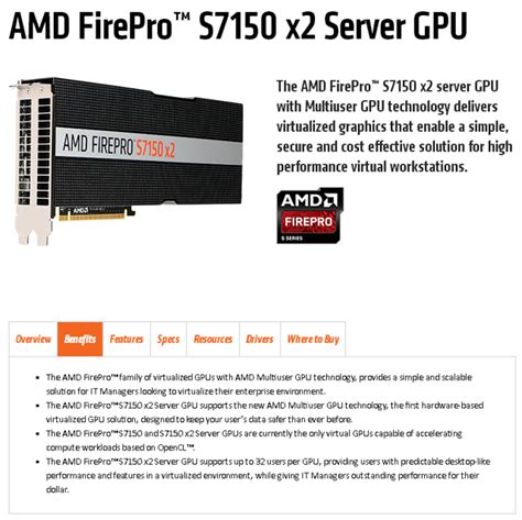Why Amazons Use Of Amd Server Gpus Is A Jackpot Opportunity Nasdaq
