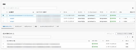 ついに解禁！aws Cdk V2820で”aurora Serverless V2を利用可能”に！ クラウド・awsのit技術者向け