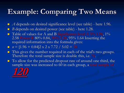 PPT Sample Size Determination PowerPoint Presentation Free Download ID