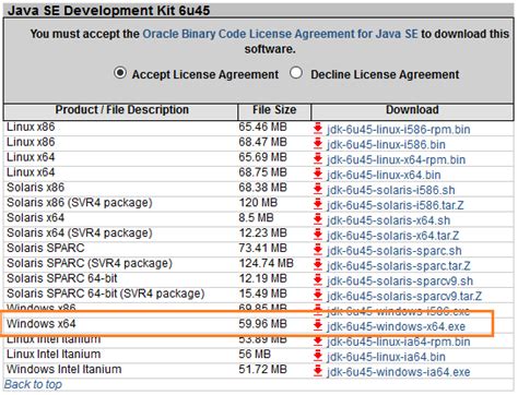 Dynamic Web Application Với Eclipse Helios Và Tomcat Server