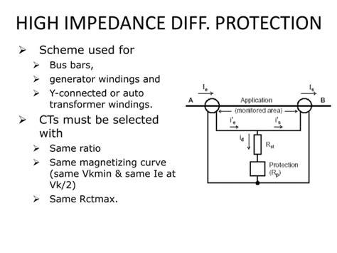 CURRENT TRANSFORMER Pptx