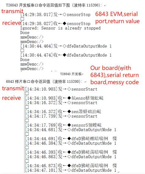 Iwr6843 Return Value Of The Serial Port Sensors Forum Sensors Ti E2e Support Forums