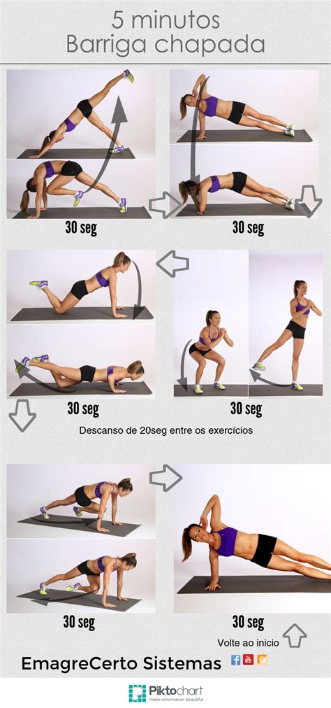 Barriga Chapada Em 14 Dias Rotinas De Treino Rotinas