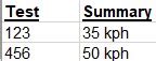 Find Matching String In Workbook Copy Entire Row From Different