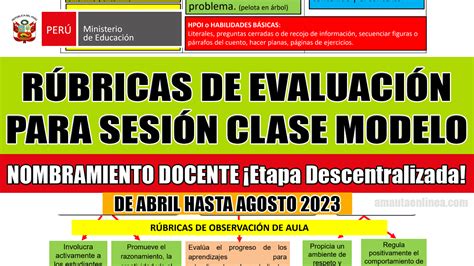 Sesión de clase modelo detallado con rúbricas de evaluación para