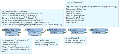 Can I Convert Csv Xlsx To A D Cad Format Community