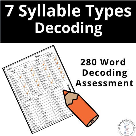 Multisyllabic Word List Baseline Decoding Assessment Progress Monitoring Made By Teachers