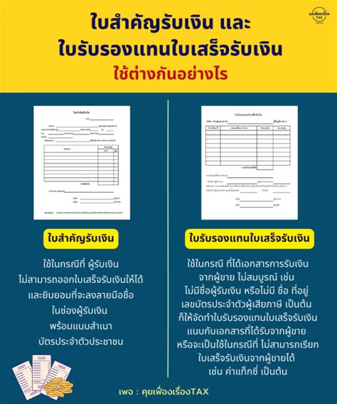 ใบสำคัญรับเงิน และ ใบรับรองแทนใบเสร็จรับเงิน ใช้ต่างกันอย่างไร
