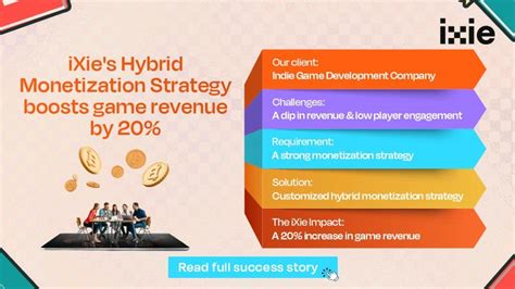 Ixie A Gaming Division Of Indium Software On Linkedin Ixie