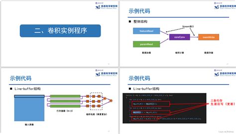 智能计算系统大作业 简单卷积优化智能计算系统期末大作业 Csdn博客