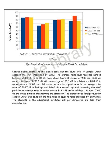 Class 12 Physics Project Work Note Library Educational Content For Class 11 And 12