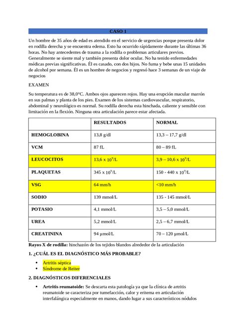 Casos Clinicos Resueltos Ejercicios De Medicina Interna Docsity