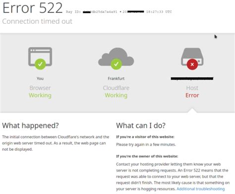 深入解析cloudflare 522错误及其解决方法网站与源站初始连接超时怎么办522 Csdn博客