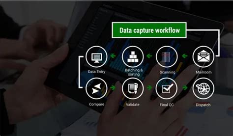 Data Processing Solutions At Best Price In Bengaluru By Inteliminds Bpo