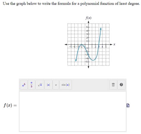 Solved Use The Graph Below To Write The Formula For A Chegg