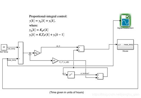 Matlab Simulink 常用快捷操作和功能（2）simulink中镜像快捷键 Csdn博客