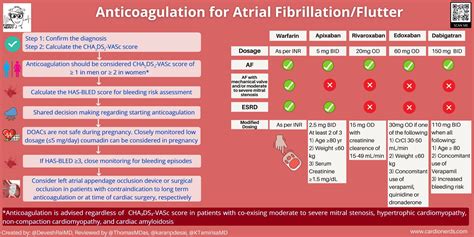 Anticoagulation For Atrial Fibrillationflutter Cardionerds