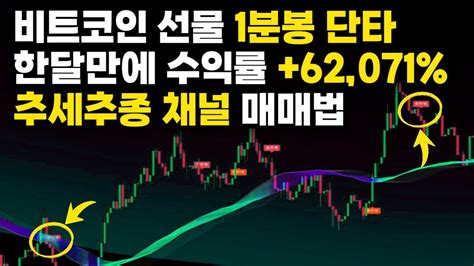 코인선물 1분봉 단타 스캘핑 추세추종 채널 매매시점 포착 시그널 매매법 알려드립니다 볼린저밴드 Rsi 이동평균선 Macd 필요 없습니다 Youtube