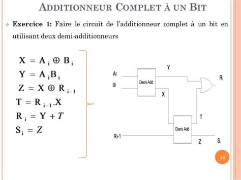Chapitre Ii Circuits Combinatoires