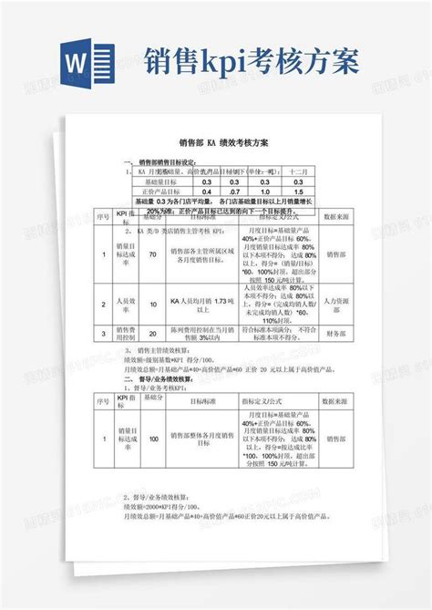 Ka销售部绩效考核方案word模板免费下载编号1pnar03gr图精灵