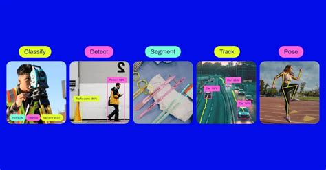 How Does Yolov8 Work Peek Inside Its Object Detection Brain
