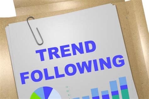 Mengenal Apa Itu Strategi Trading Trend Following SahamOK