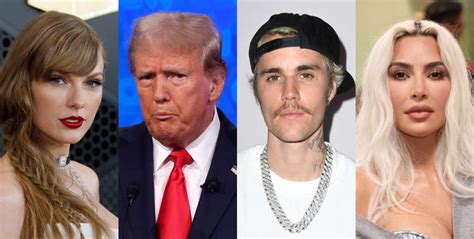 Celebs Caught With Fake Social Media Followers