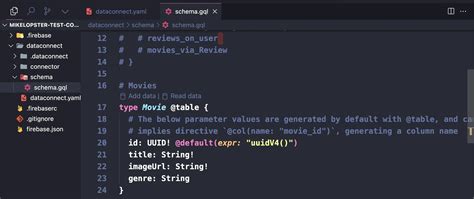 Firebase Data Connect Mikelopster