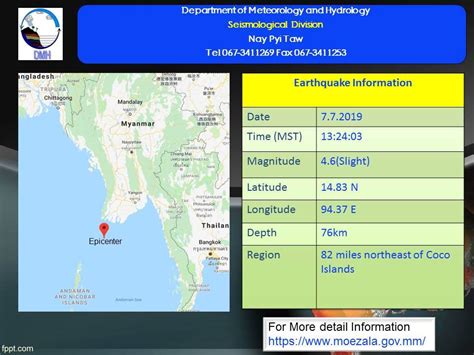 မြန်မာ့ပင်လယ်ပြင်တွင် အင်အား ၄ ဒသမ ၆ အဆင့်ရှိ ငလျင်လှုပ် Myanmar Digital News